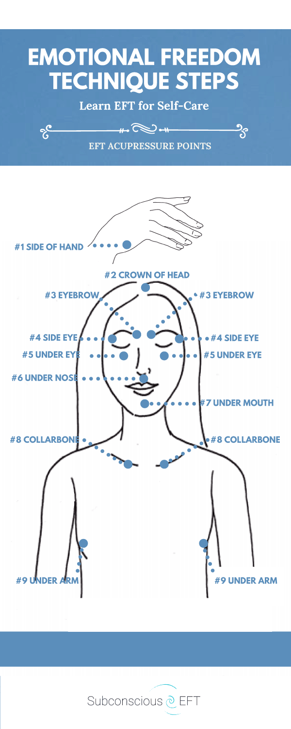 What Is EFT? – Tapping For Harmony