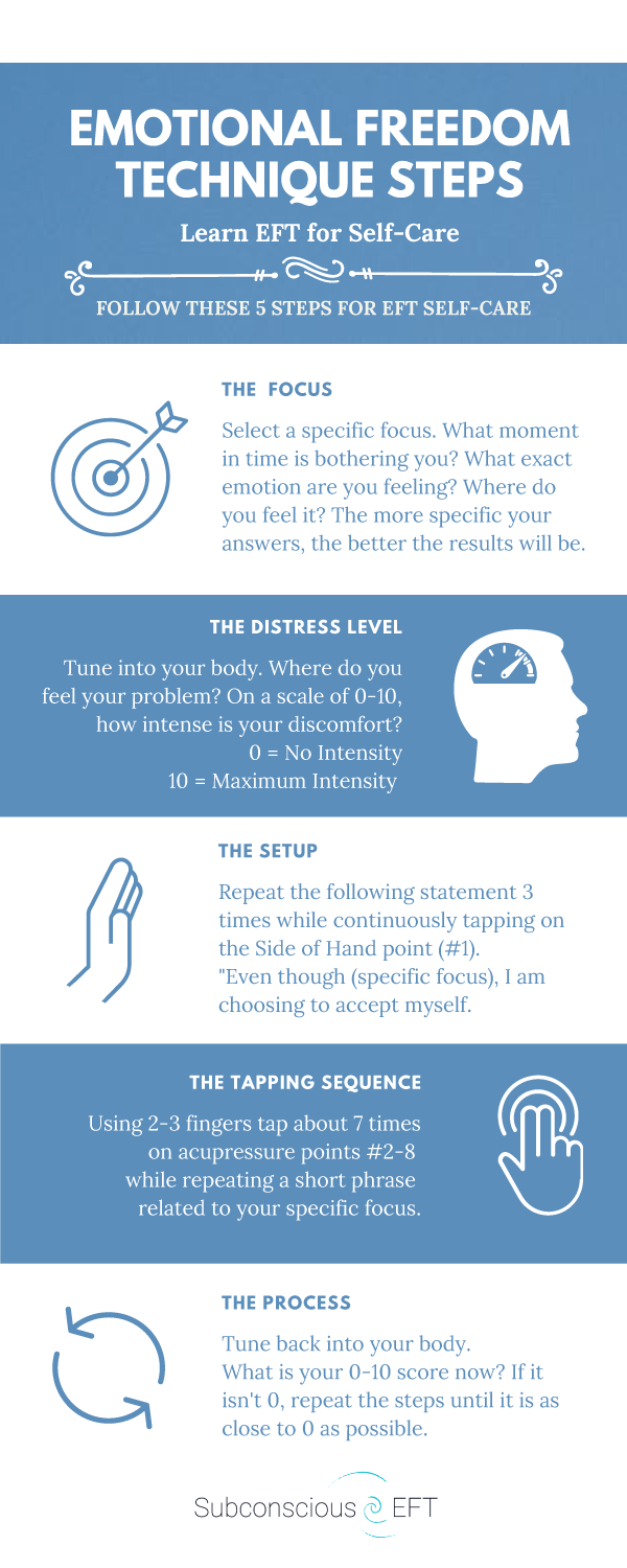 What Is EFT? – Tapping For Harmony